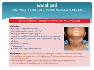 Clinical approach fever +lymphadenopathy | PPTX