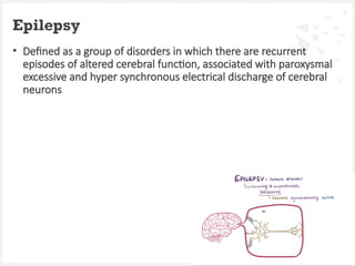 Clinical approach to Apasmara disease.pptx