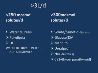 Clinical approach to a patient complaining of polyuria | PPTX