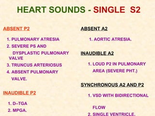 clinical approach to CHD.pdf