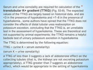 Clinical approach to patient with Hyperkalemia | PPT