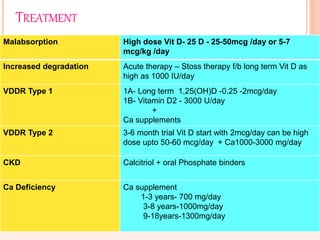 Clinical approach to rickets with special reference to renal rickets ...