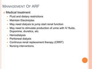 Acute and Chronic Renal Failure. Easy Slides. | PPTX