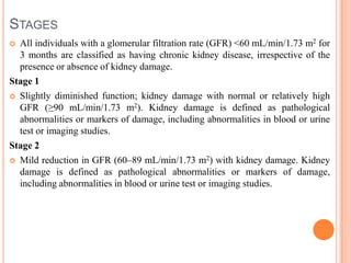 Acute and Chronic Renal Failure. Easy Slides. | PPTX