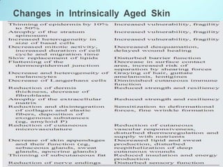 Clinical aspects and molecular diagnostics of skin aging | PPTX