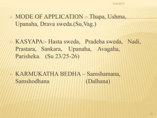 Clinical aspects of Swedana and its mode of action | PPTX | Skin and ...
