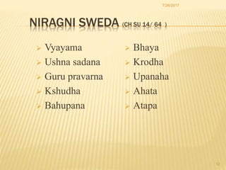 Clinical aspects of Swedana and its mode of action | PPTX