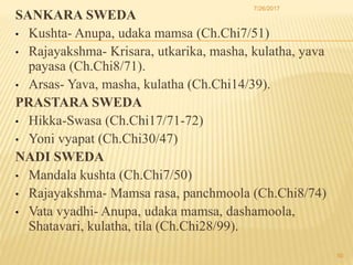 Clinical aspects of Swedana and its mode of action | PPTX | Skin and ...