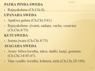 Clinical aspects of Swedana and its mode of action | PPTX