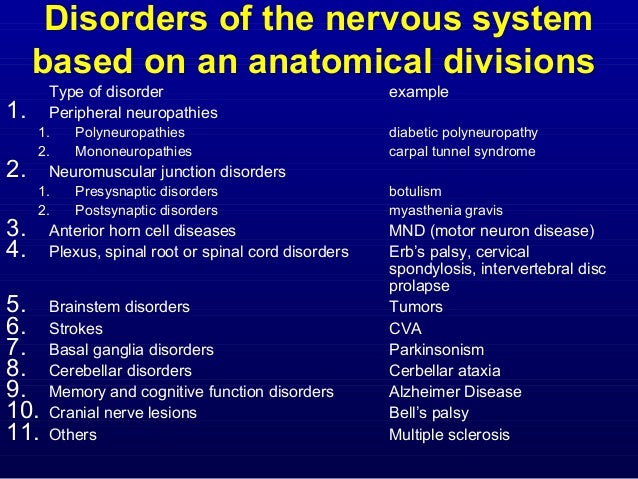 Nervous System Diseases And Disorders