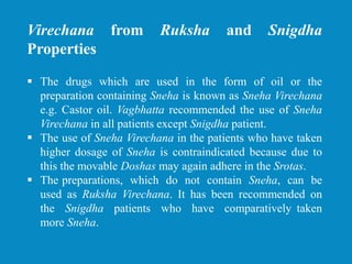 Clinical aspects of virechana & mode of action | PPTX