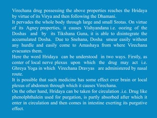 Clinical aspects of virechana & mode of action | PPTX