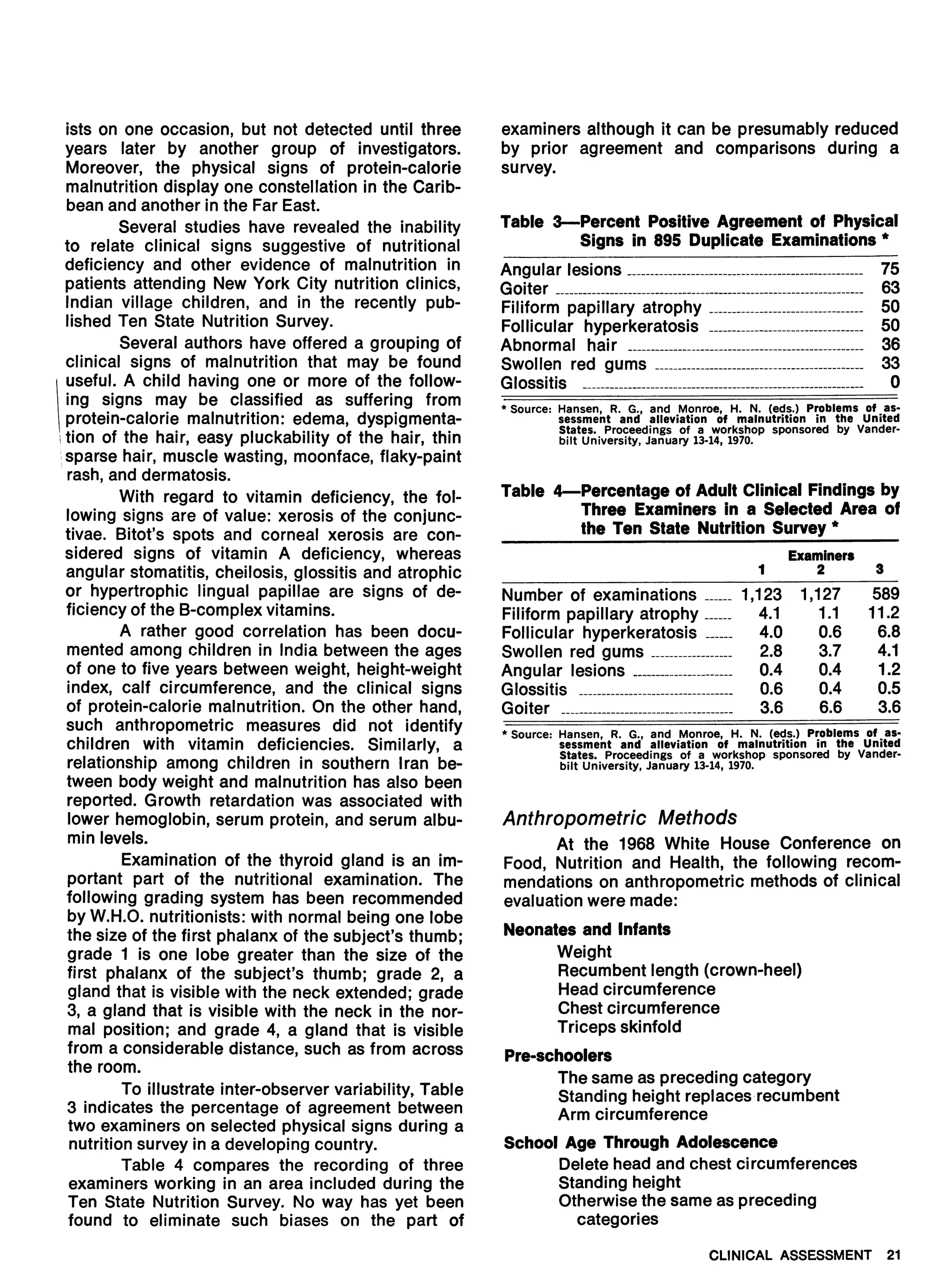 Clinical assessment of nutritional status | PDF