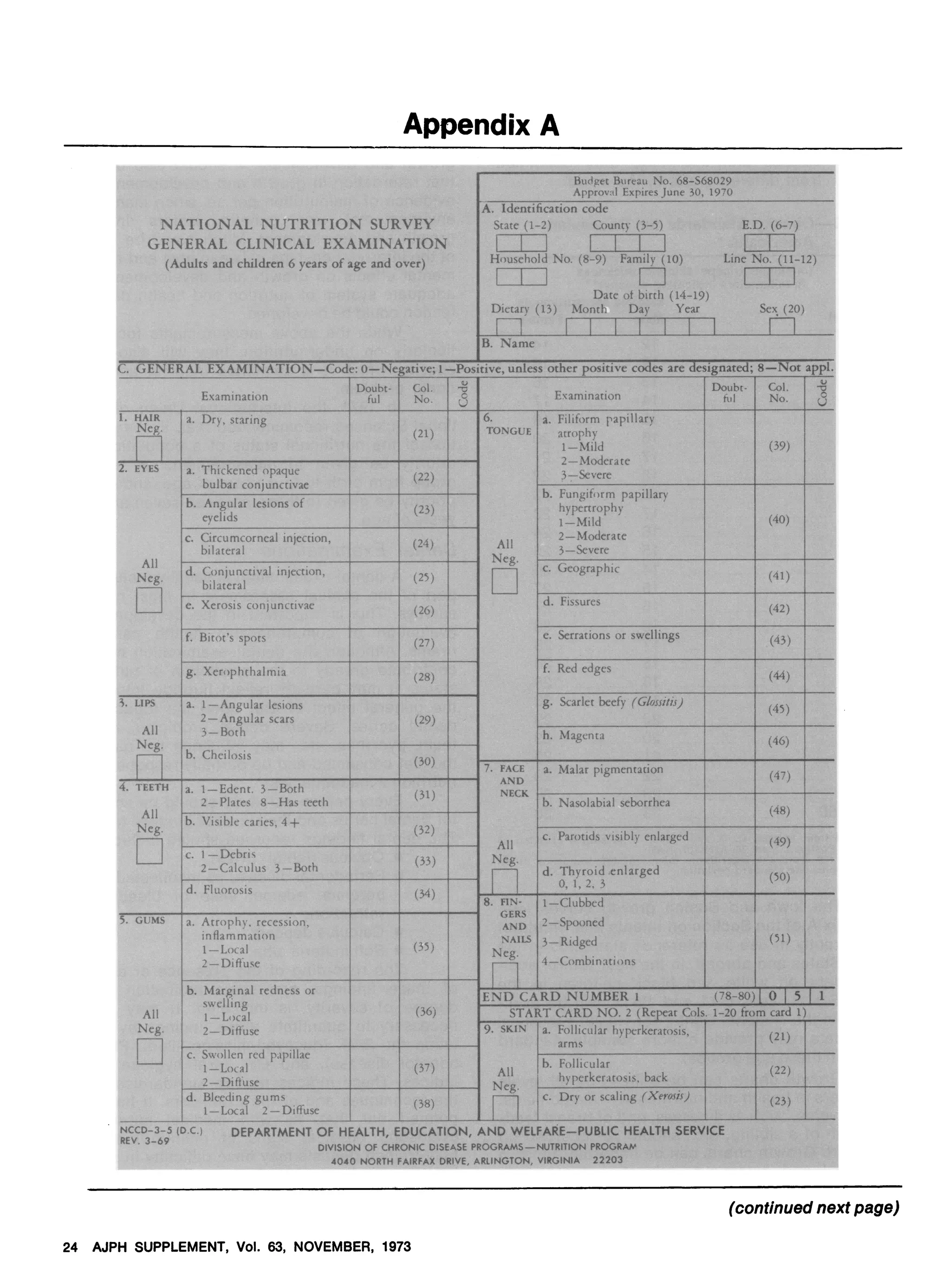 Clinical assessment of nutritional status | PDF