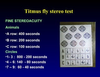 Clinical Assessment of Strabismus and evaluation technique | PPT