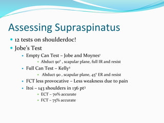 Clinical assessment of the rotator cuff david copas | PPT