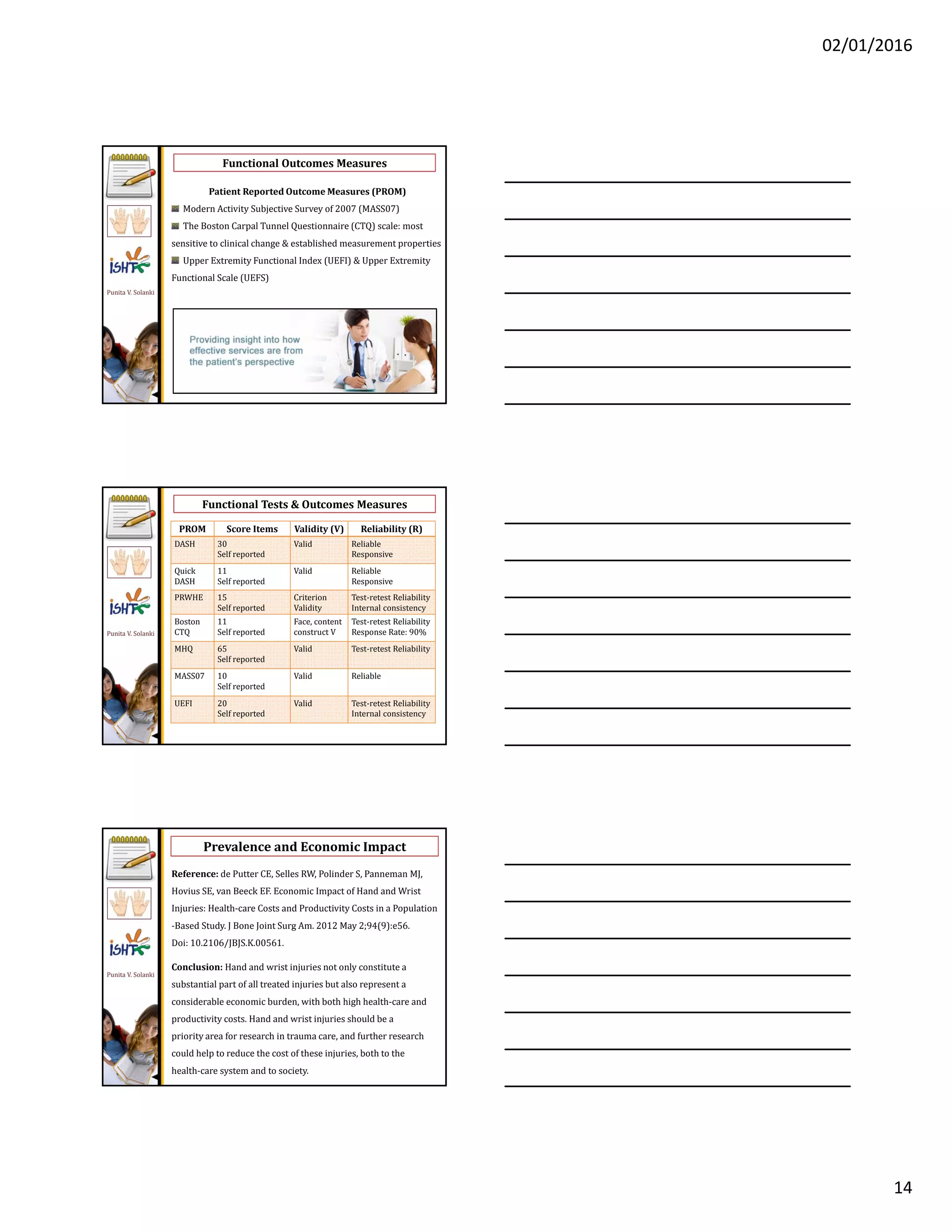 Clinical Assessment of Wrist and Hand: Occupational Therapist's ...