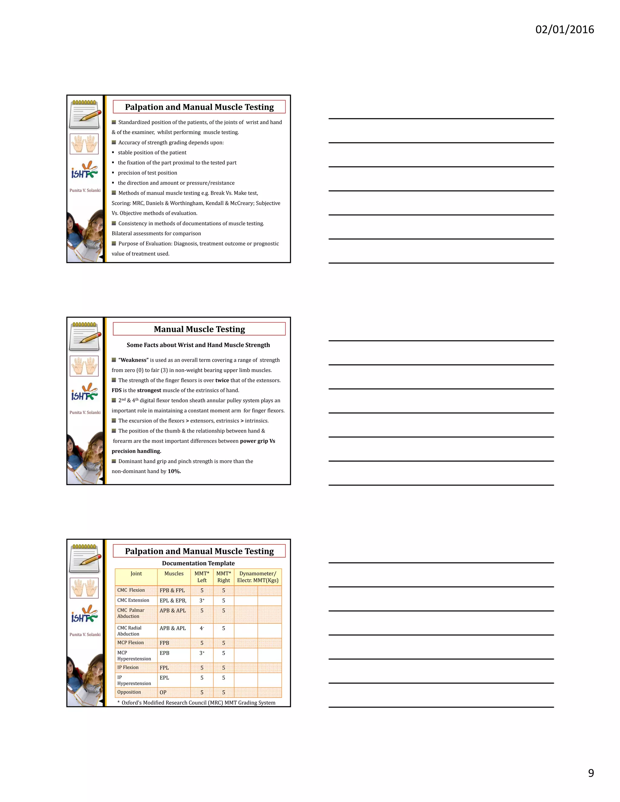 Clinical Assessment of Wrist and Hand: Occupational Therapist's ...