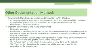 Clinical Documentation (assignments’ guidelines) | PPT