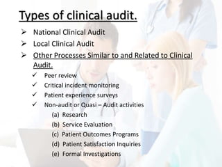 Clinical audit | PPT