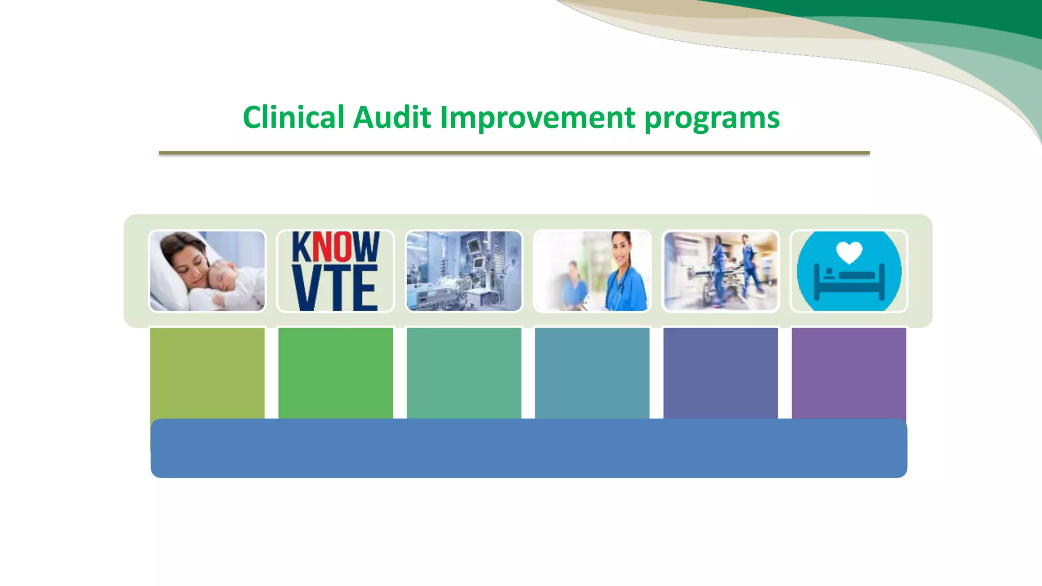 Clinical audit | PPT
