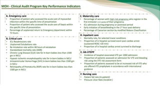 Clinical audit | PPTX