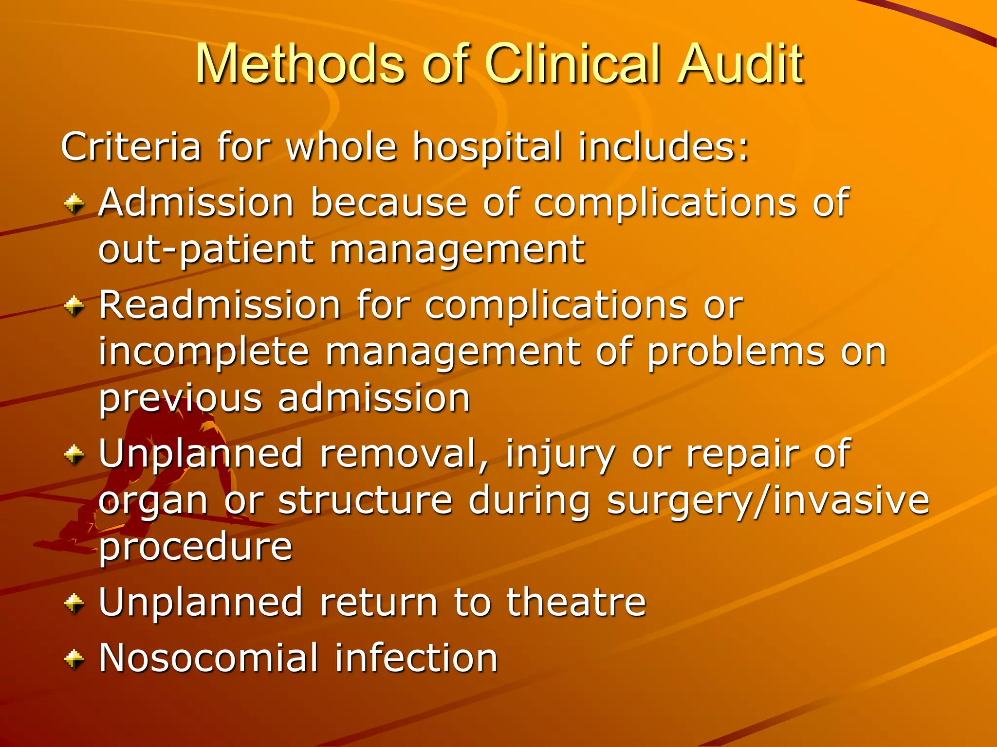 CLINICAL AUDIT | PPT