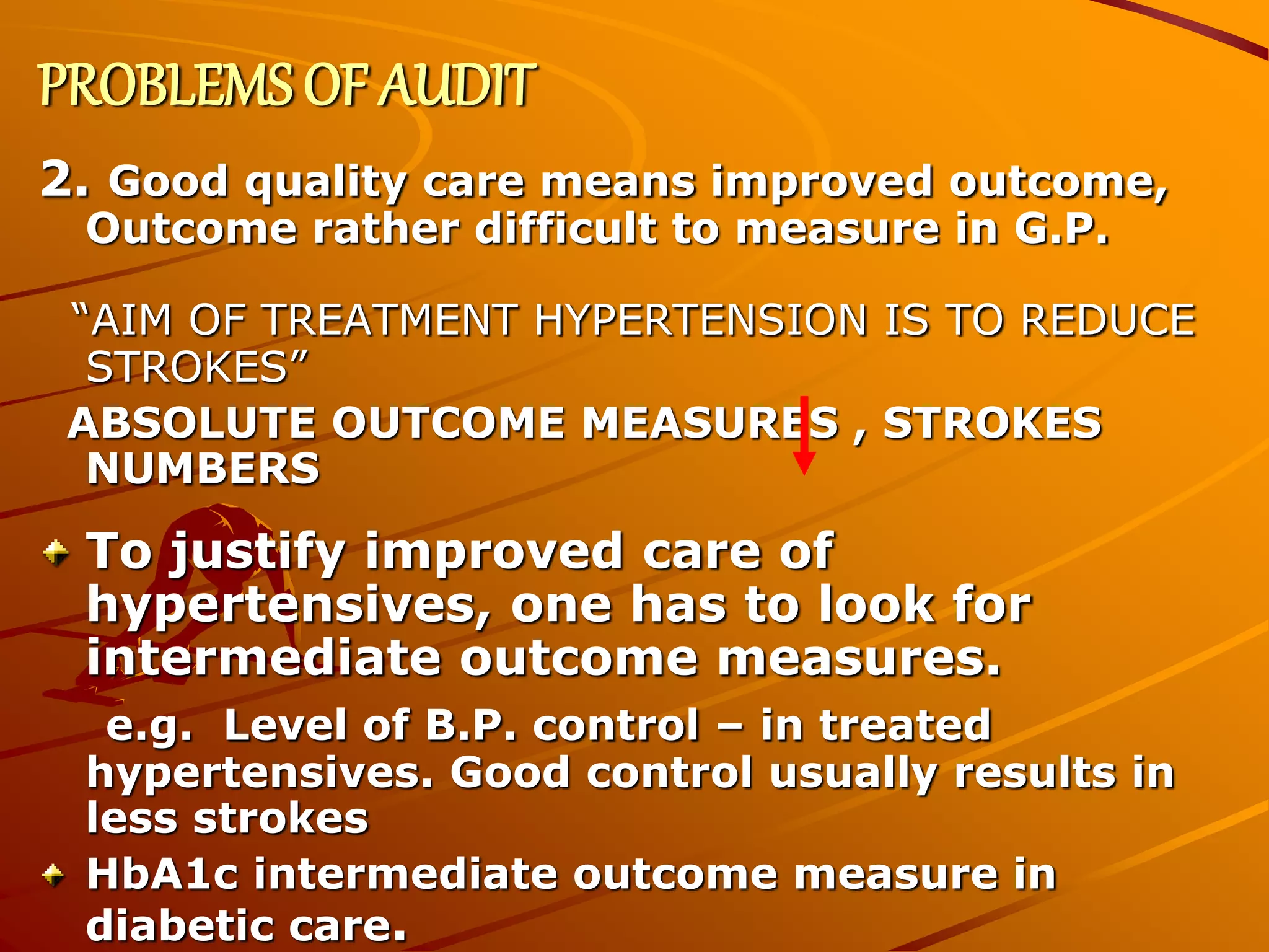 CLINICAL AUDIT | PPT