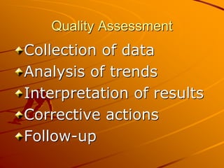CLINICAL AUDIT | PPT