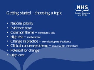 Clinical audit may 2011 nes pharmacy | PPT
