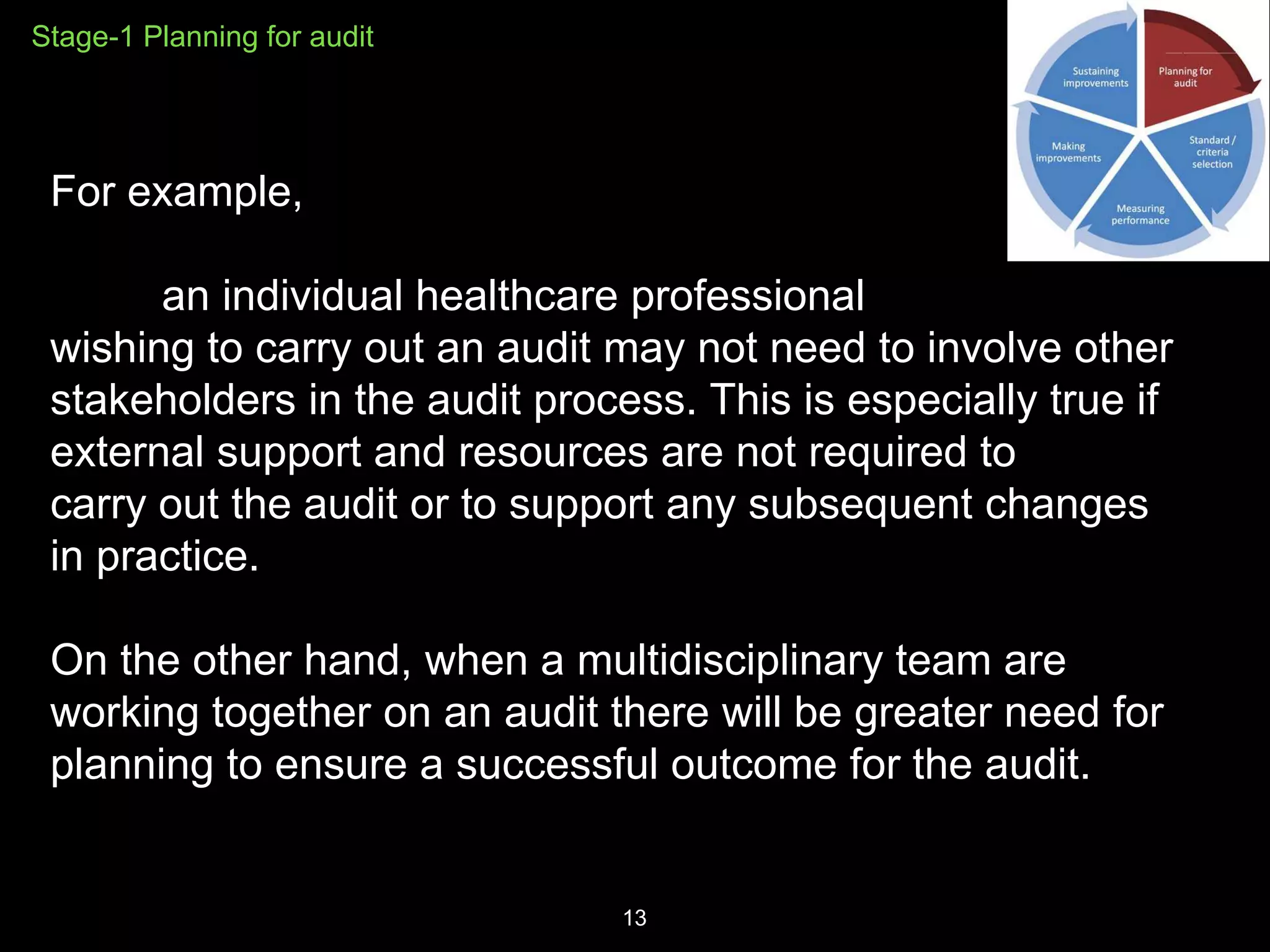 Clinical auditing in pharmacology | PPTX