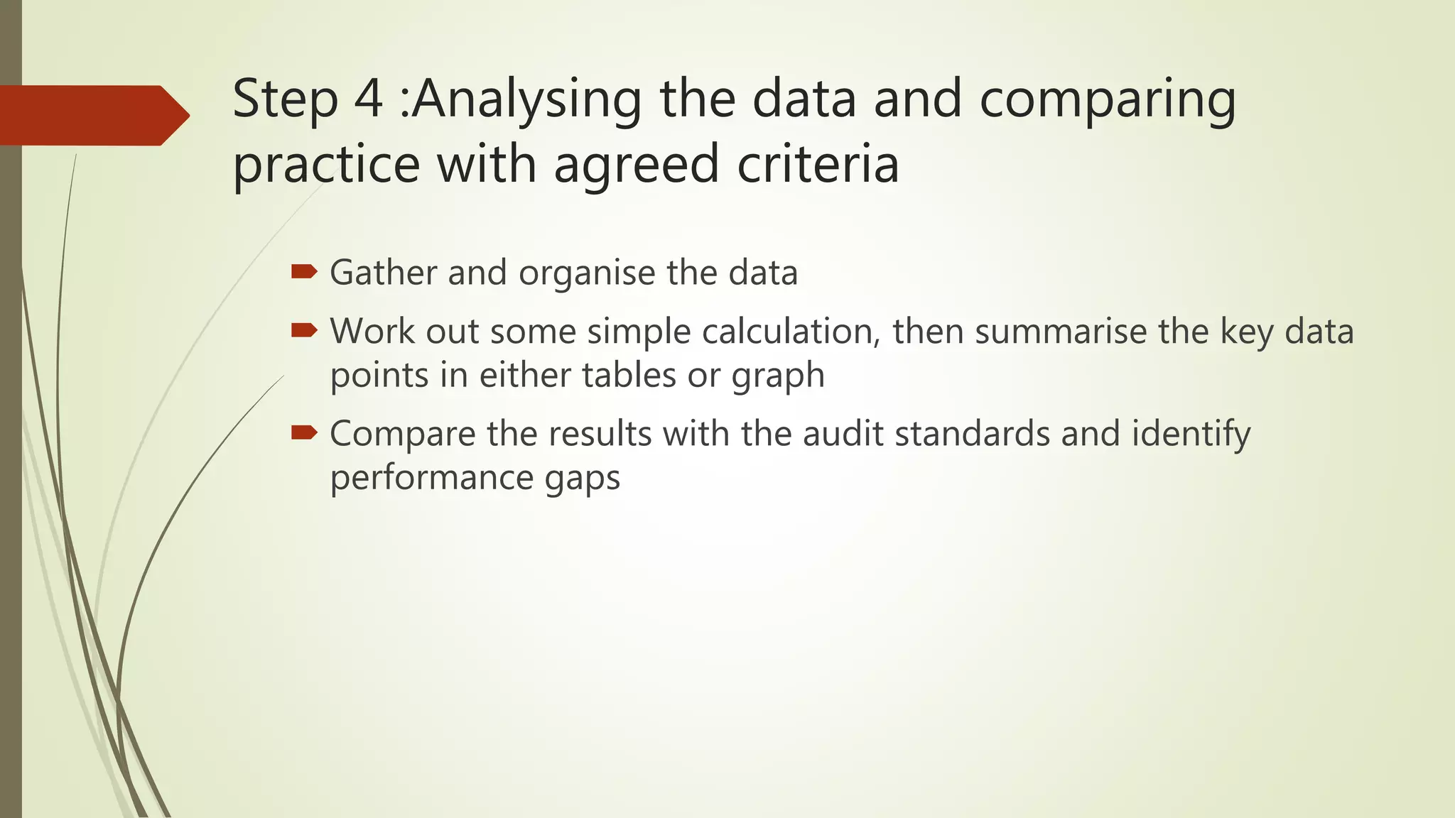 Clinical audit made easy | PPTX