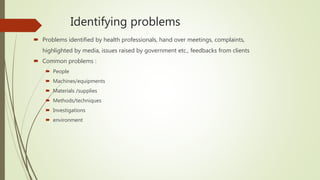 Clinical audit made easy | PPTX