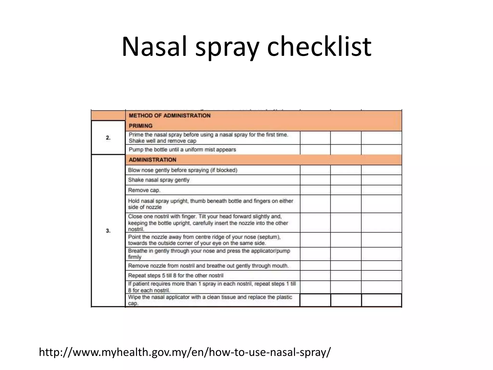 clinical audit nasal spray.pptx