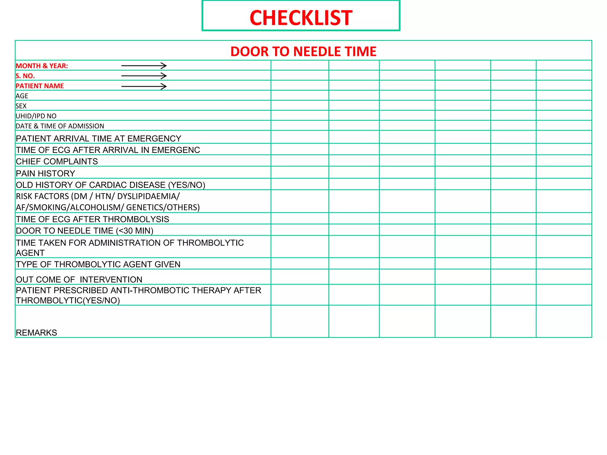 CLINICAL AUDIT PPT ON DOOR TO NEEDLE TIME.pptx