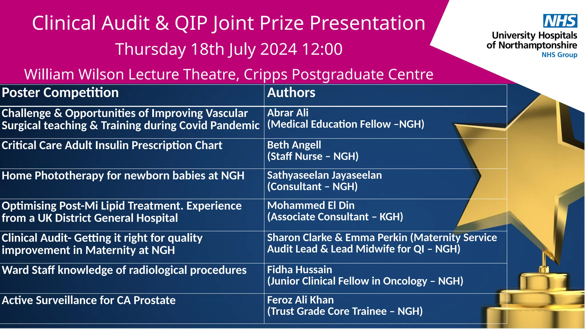 Clinical Audit QIP Joint Prize Presentation Thursday 18th July 2024.pptx