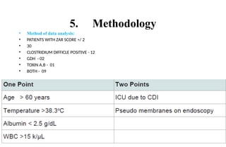 Clinical Audit Template - Revised clostridium ccm.pptx