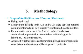 Clinical Audit Template - Revised clostridium ccm.pptx