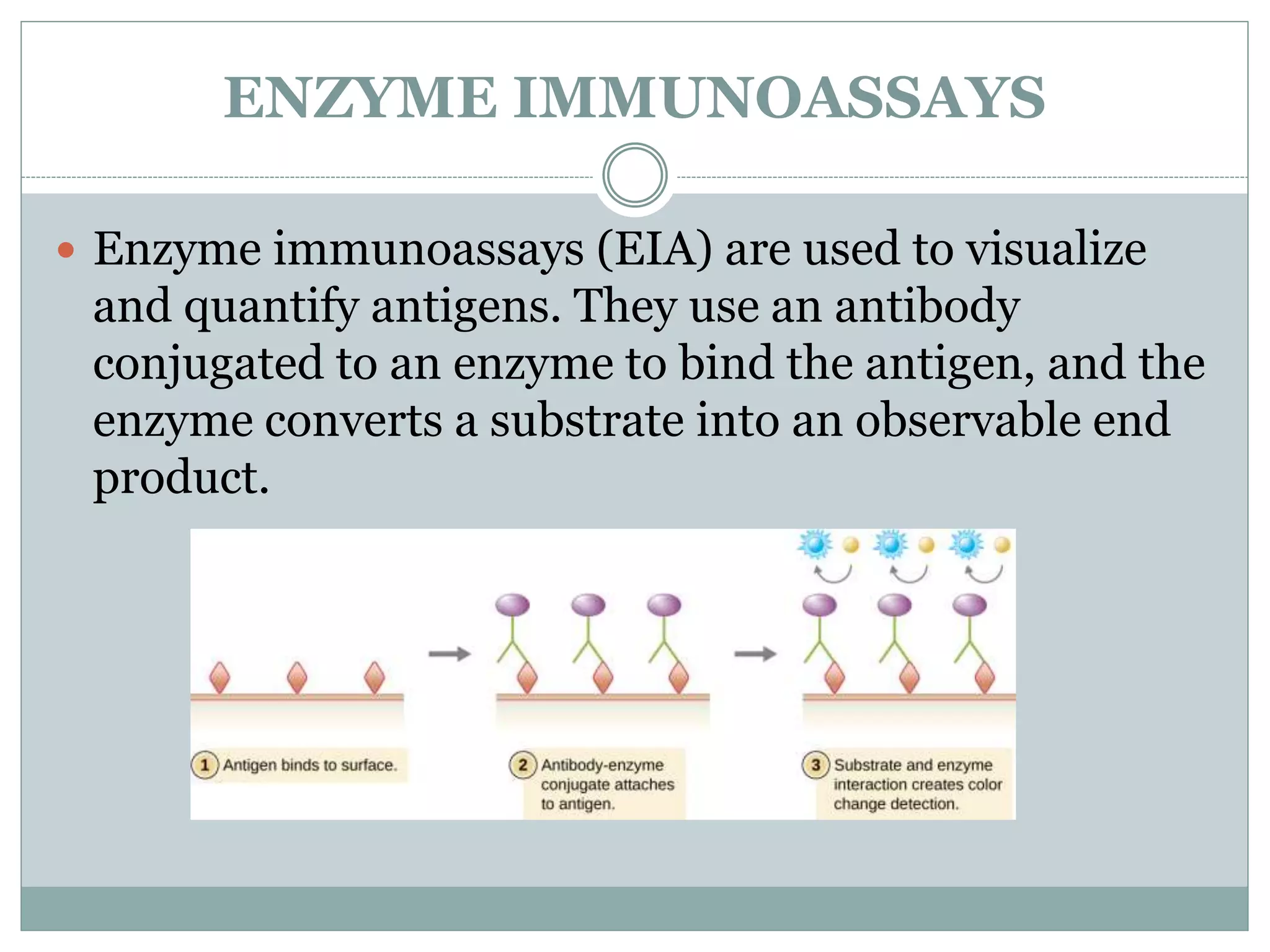 Clinical bacteriology, Clinical Microbiology, Microbiology, Laboratory ...