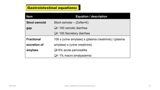 Clinical Biochemistry | PDF