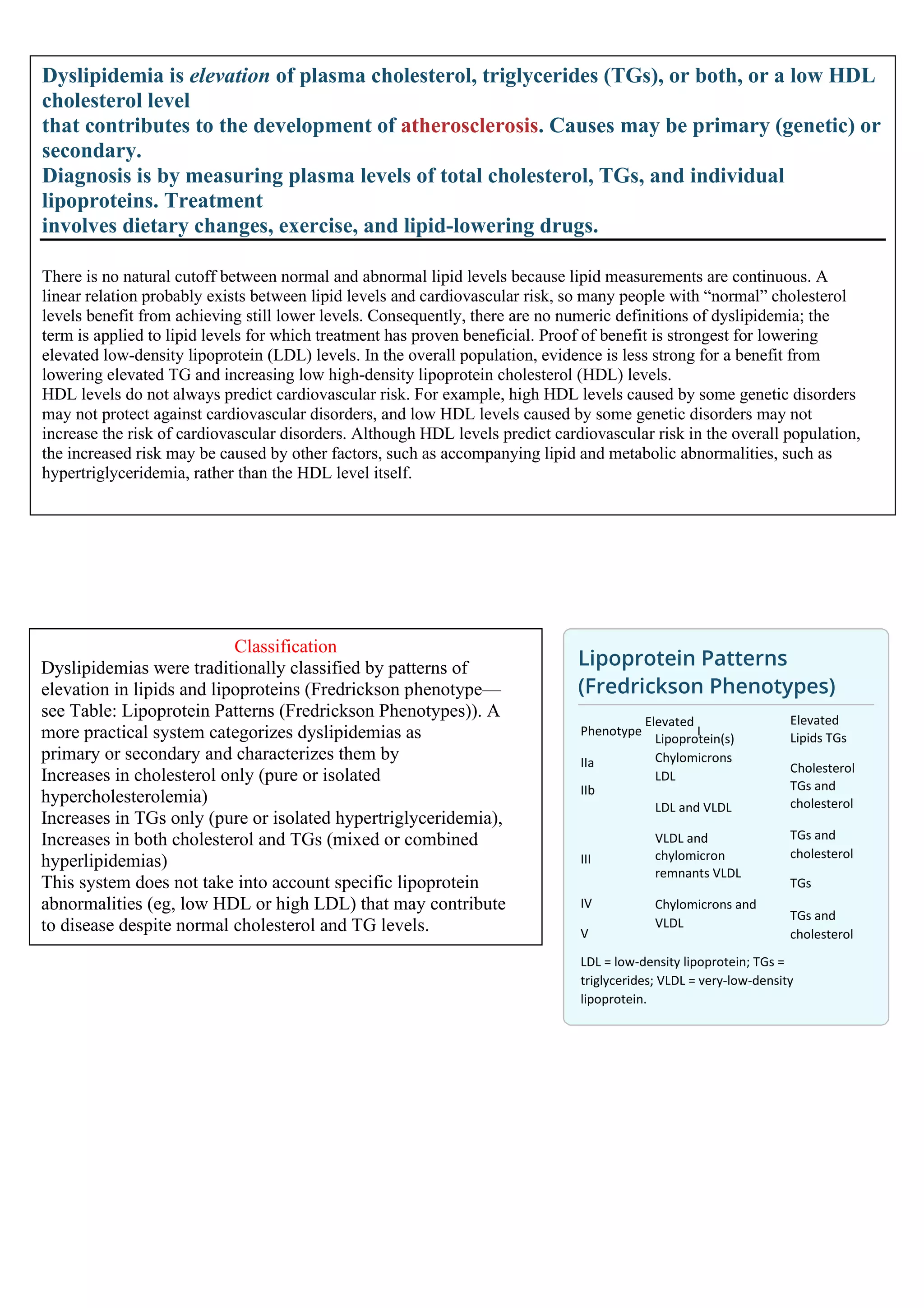 Complications of abnormal lipid levels | PDF | Heart and Cardiovascular ...