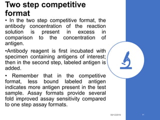 clinical biochemistry and its introductions | PPT