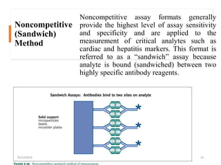 clinical biochemistry and its introductions | PPT