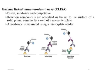 clinical biochemistry and its introductions | PPTX