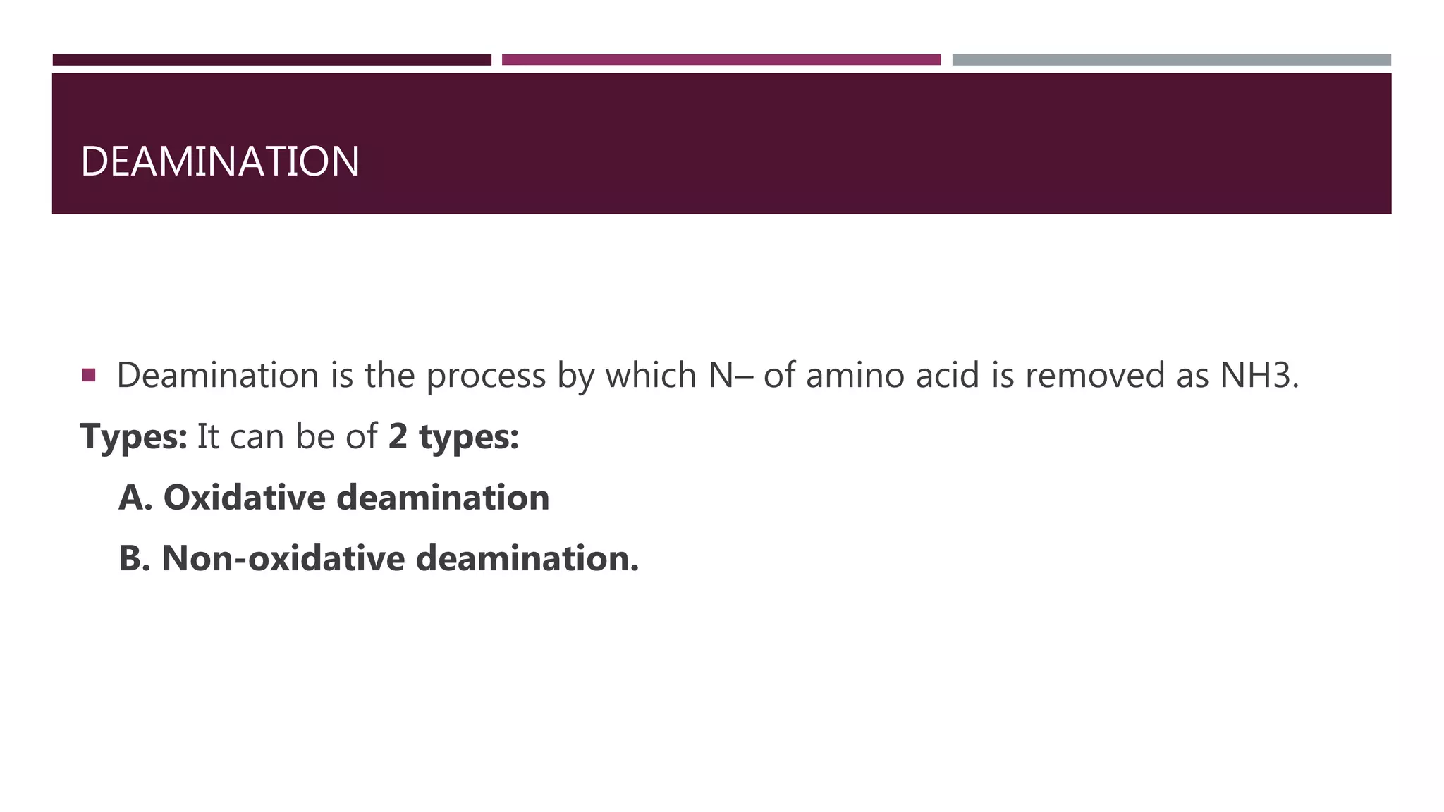 Assimilation of nitrogen with reference to ammonia, urea, uric acid ...