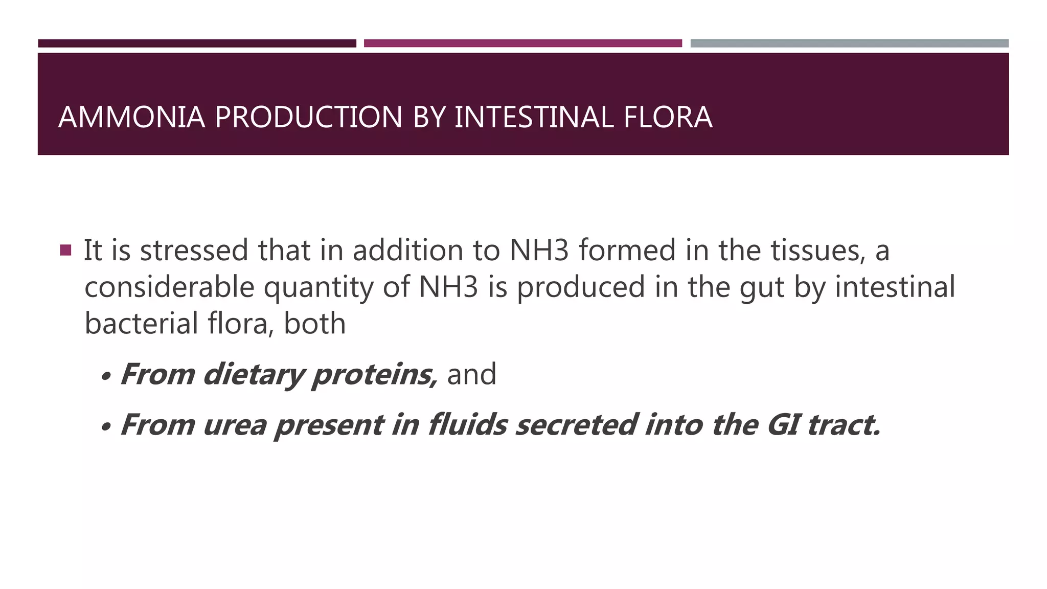 Assimilation of nitrogen with reference to ammonia, urea, uric acid ...