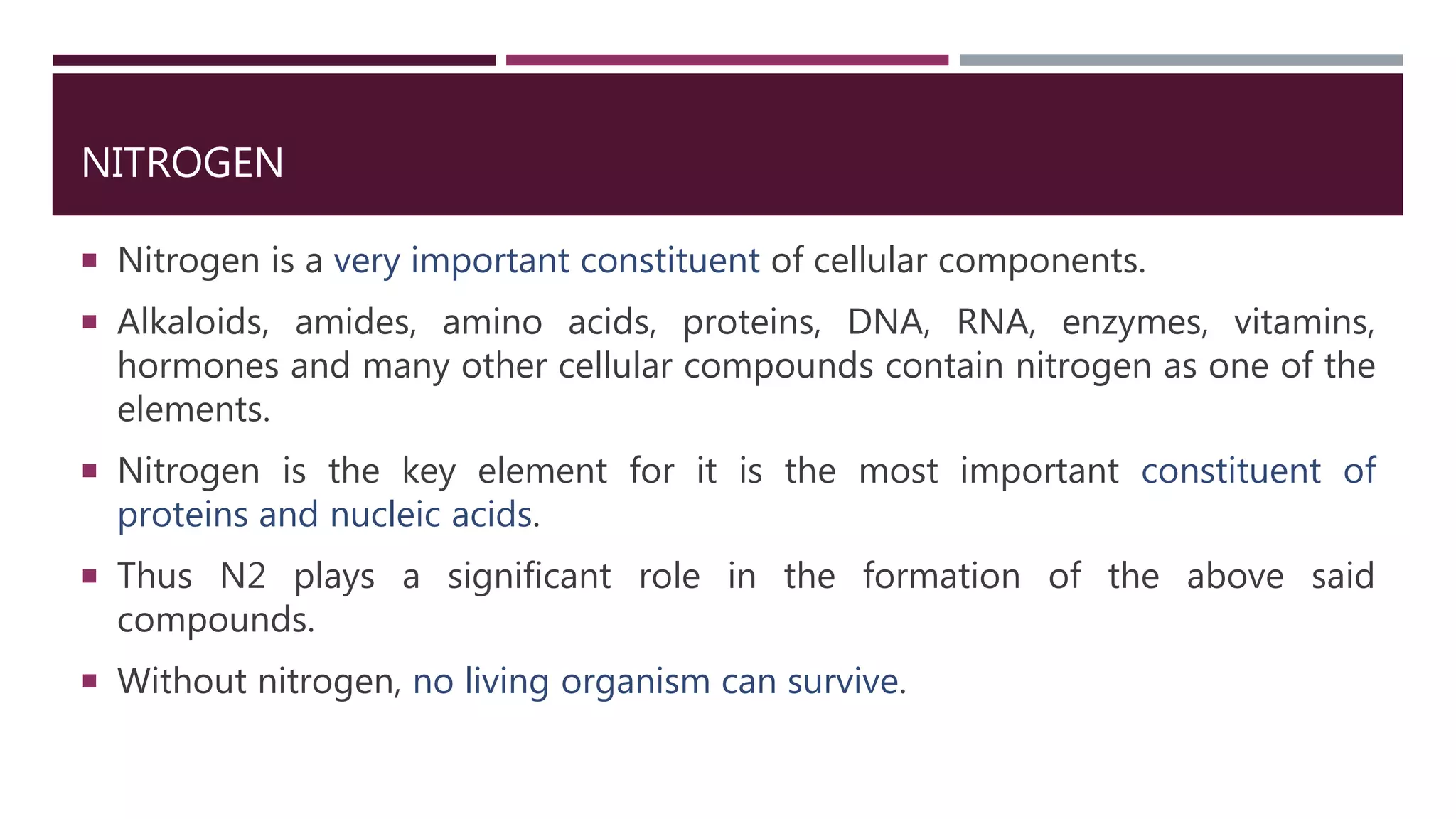 Assimilation of nitrogen with reference to ammonia, urea, uric acid ...