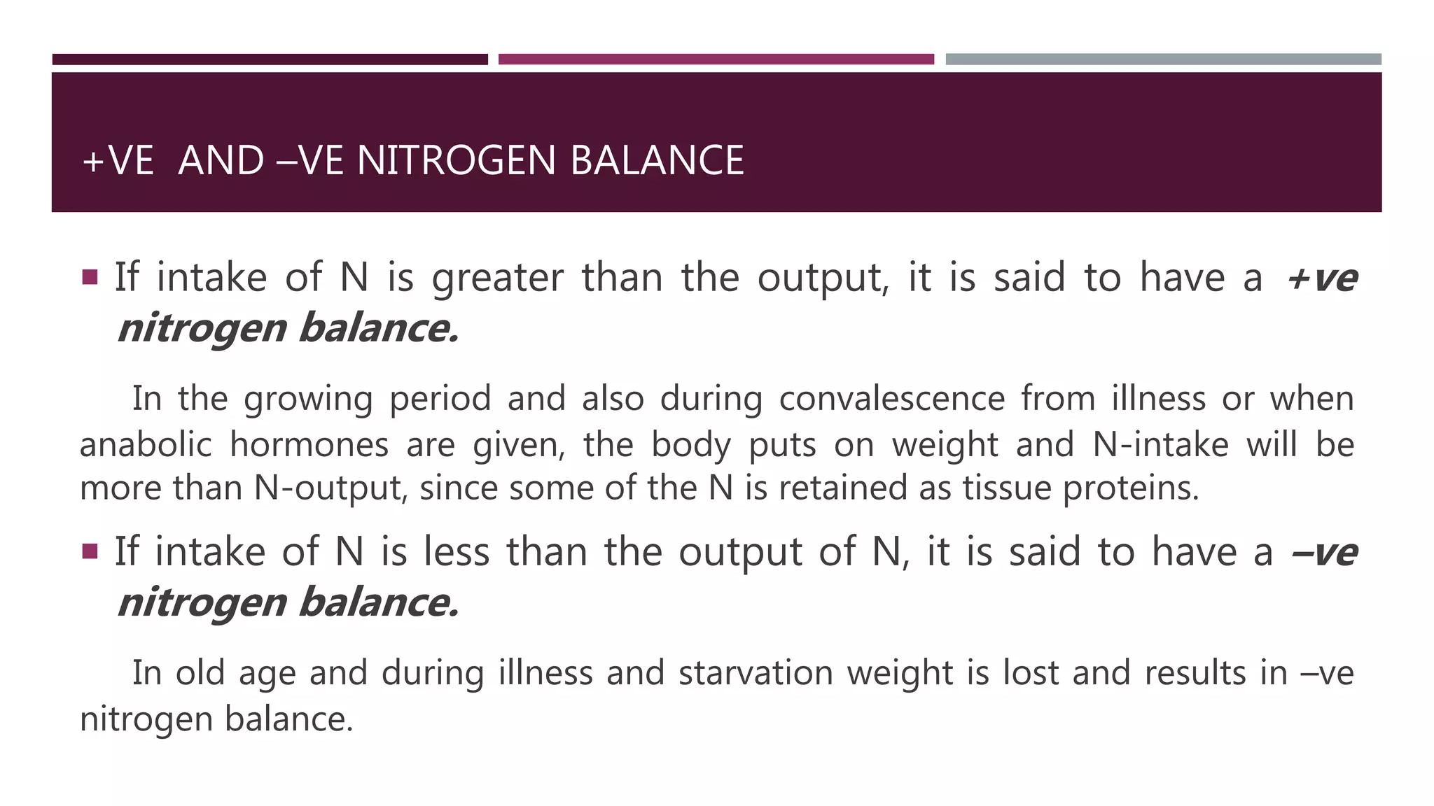 Assimilation of nitrogen with reference to ammonia, urea, uric acid ...