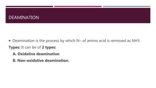 Assimilation of nitrogen with reference to ammonia, urea, uric acid ...