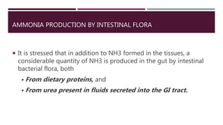 Assimilation of nitrogen with reference to ammonia, urea, uric acid ...